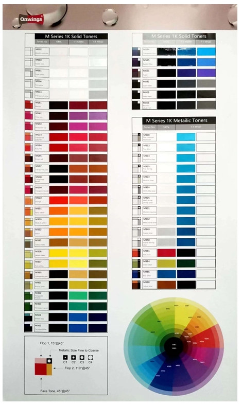 Колористу по системе ONWINGS
